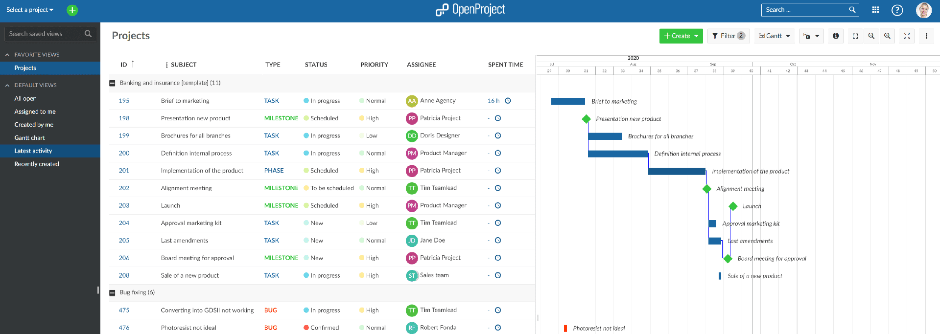 Project Management | OTechs for HiTechs